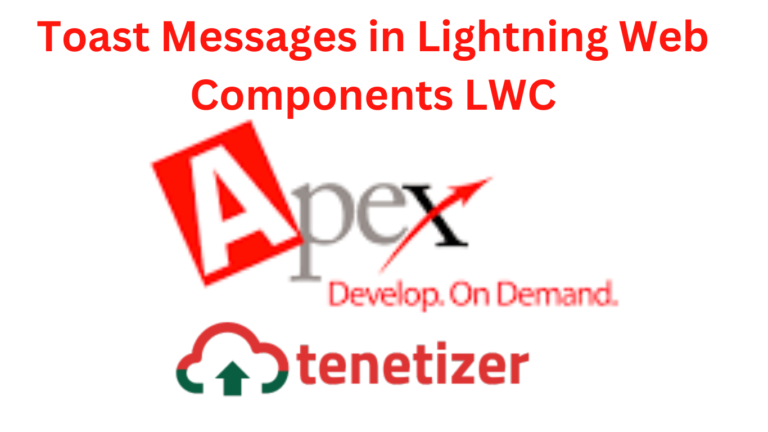 Toast Messages In Lightning Web Components Lwc Sfdcian Best Salesforce Consultant And Architect
