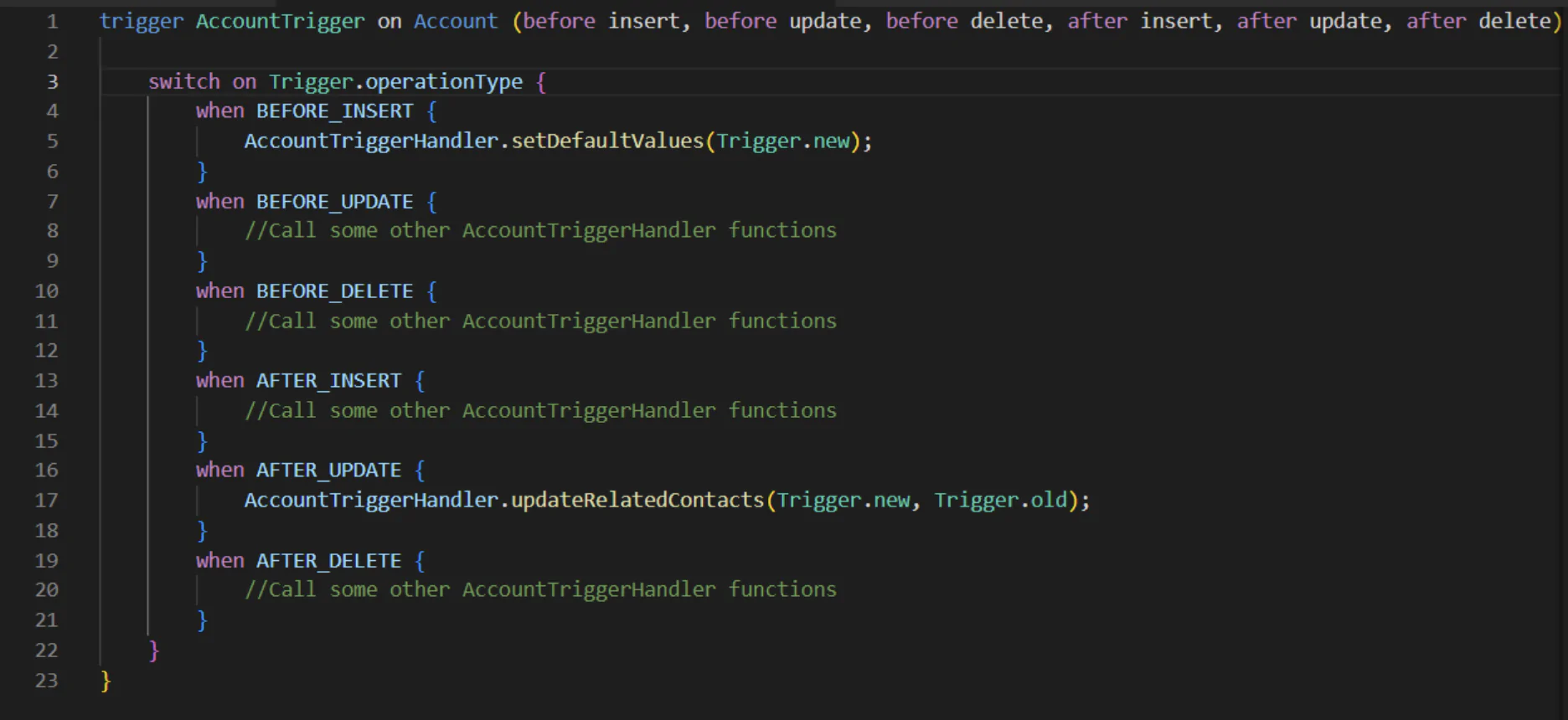 Optimal Approaches For Salesforce Apex Triggers To Mitigate Design Challenges Sfdcian Best