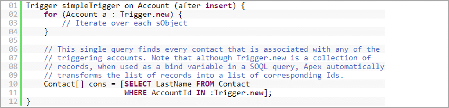 Salesforce Triggers Using Apex Trigger In Salesforce Sfdcian Best